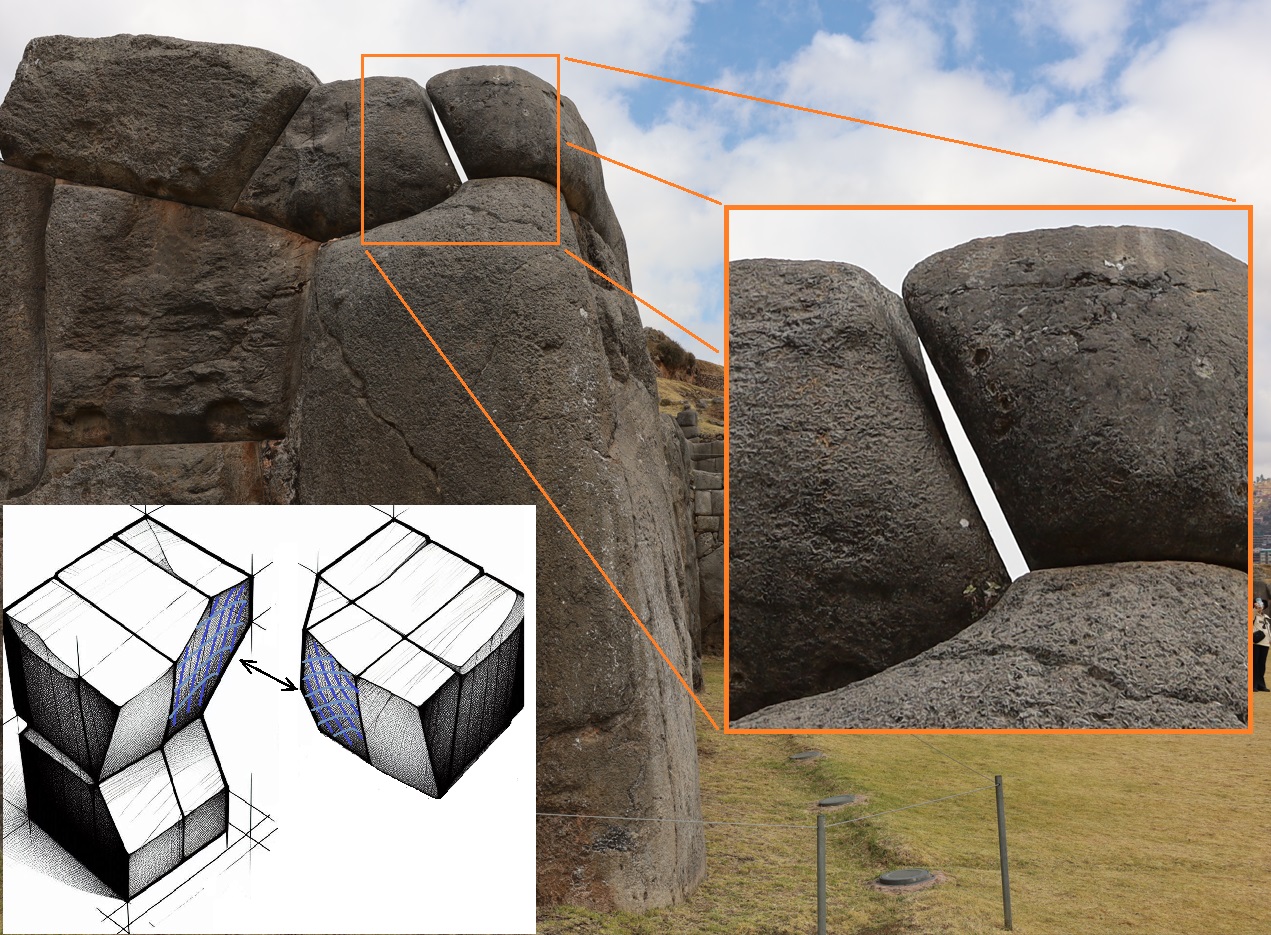 Detailed view of Sacsayhuamán stonework showing engineering precision